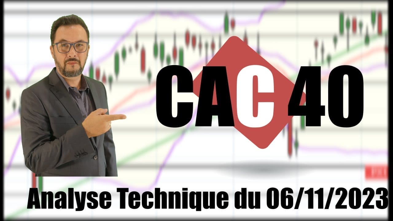 CAC 40 – Analyse Technique en Video du 06-11-2023